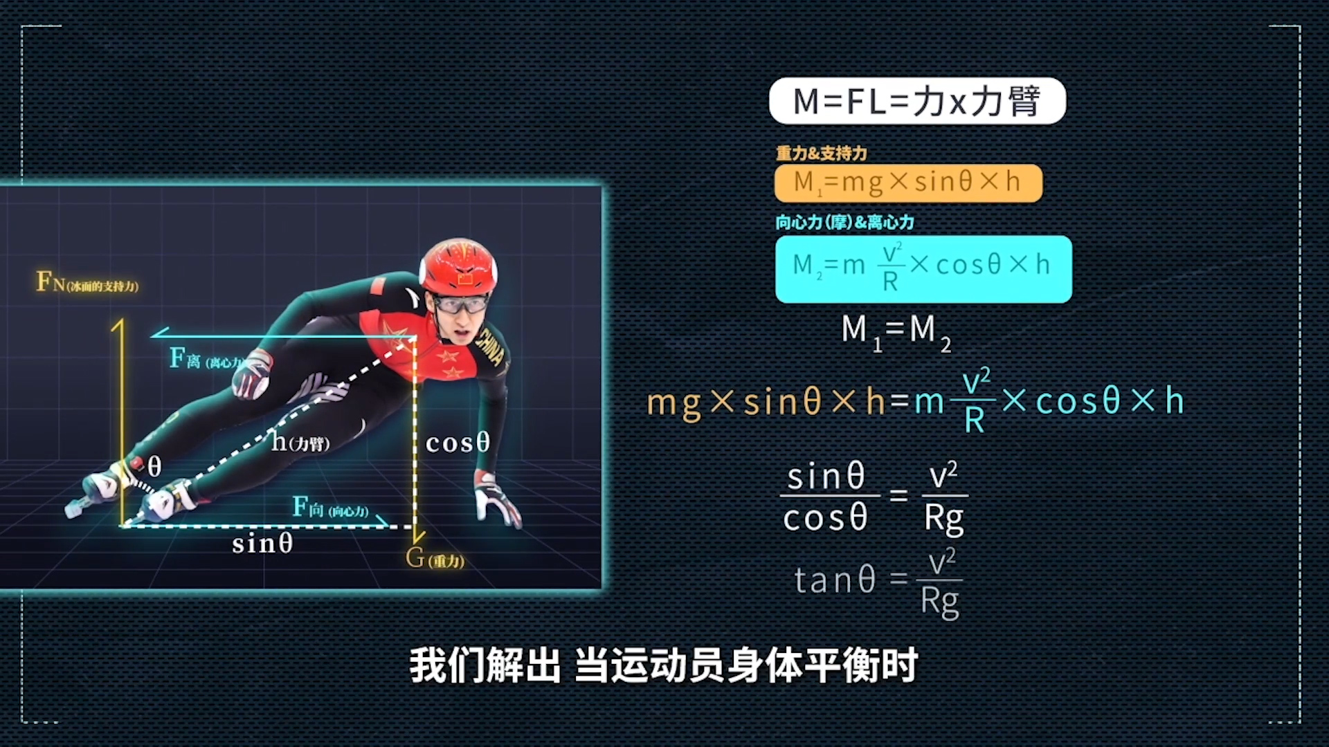 冬奥硬核科普短道速滑的弯道秘诀